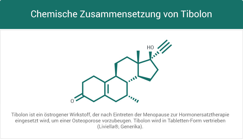 Livial Tabletten kaufen | Hormonpräparat (HET) | inkl. Rezept